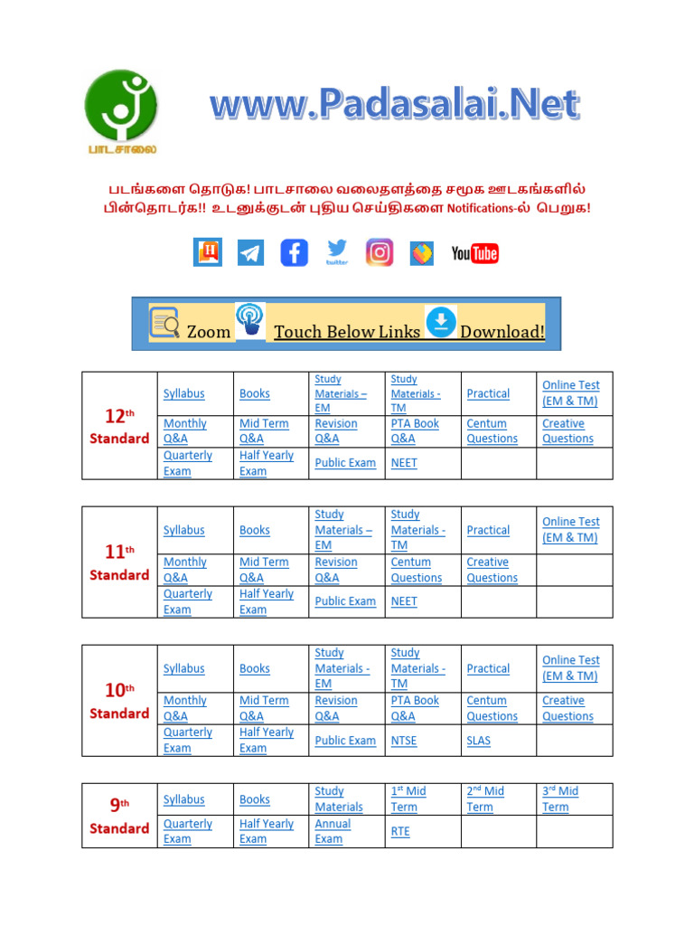 78-10th Tamil - Pothu Katturaigal | PDF