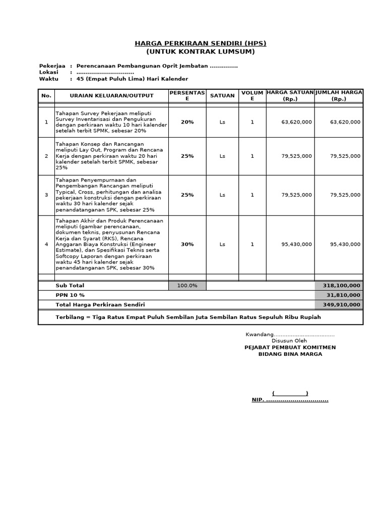 CONTOH HPS Jasa Konsultansi Konstruksi Lumsum | PDF