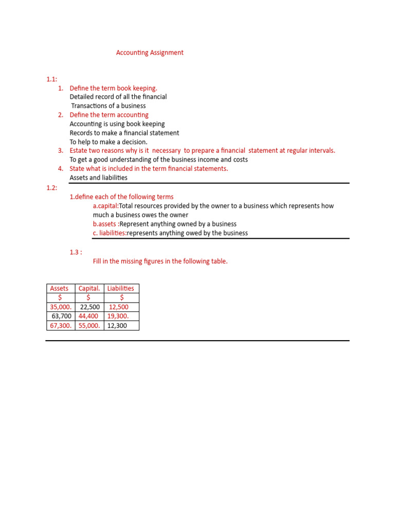 Accounting assignment | PDF