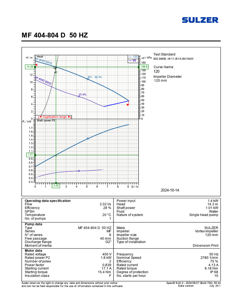 Data Sheet MF 804D 50HZ | PDF | Pump | Continuum Mechanics