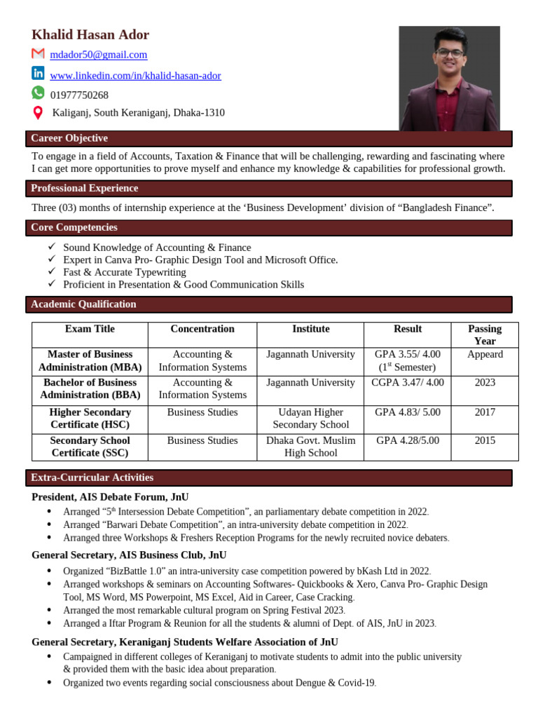 Resume - Khalid - Hasan - Ador 55 | PDF | Career & Growth