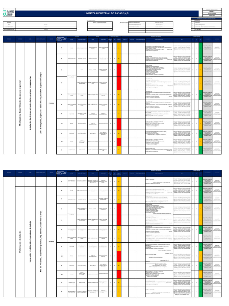 Iperc Linea Base | PDF