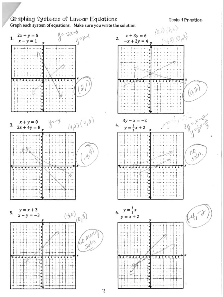 C1_topic_1_practice_answers | PDF | Mathematics | Algebra