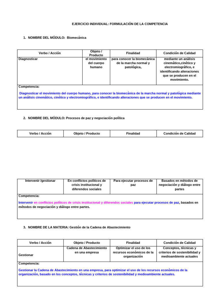 Ejercicio Competencia | PDF | Ley procesal | Caso de ley