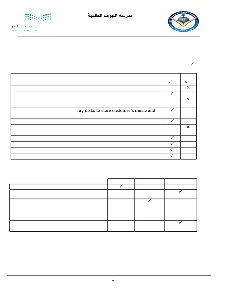 Worksheet Chapter 3gr 9 | PDF | Computer Data Storage | Hard Disk Drive