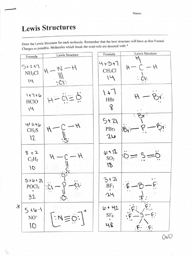 Lab Lewis Structures | PDF