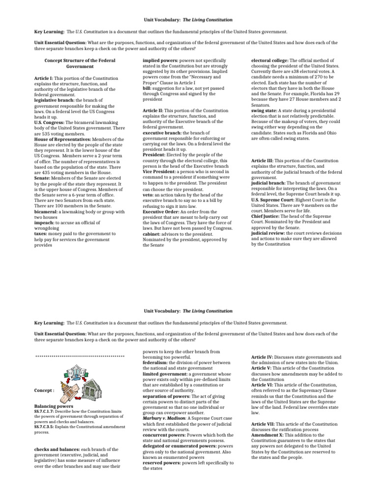 The Living Constitution Vocab | PDF | Federal Government Of The United ...