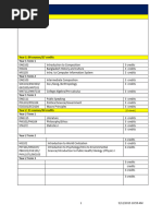 Associate of Arts Degree Worksheet 2025 | PDF | Course Credit | Academia