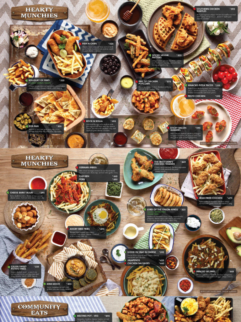 TIH BANGALORE FOOD-MENU JUNE-2022 Opt | PDF