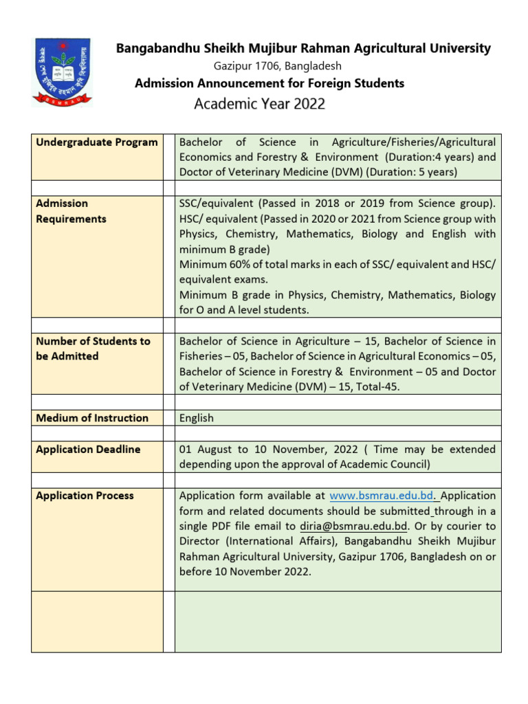 Foreign-students-admission-2022 | PDF | Bachelor's Degree | University And College Admission