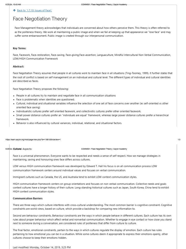 COMM001 - Face Negotiation Theory - Saylor Academy | PDF ...