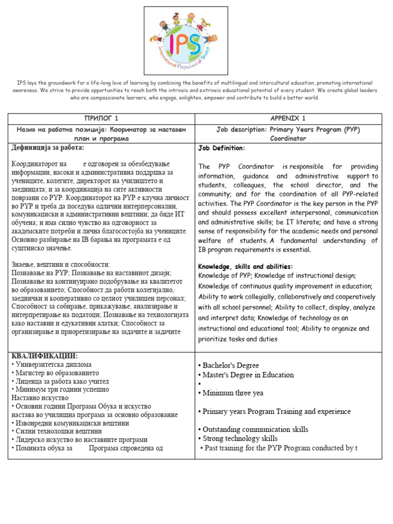 Job Description of The PYP Coordinator | PDF