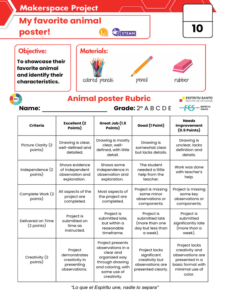 Animal Poster Project Rubric | PDF | Rubric (Academic) | Cognition
