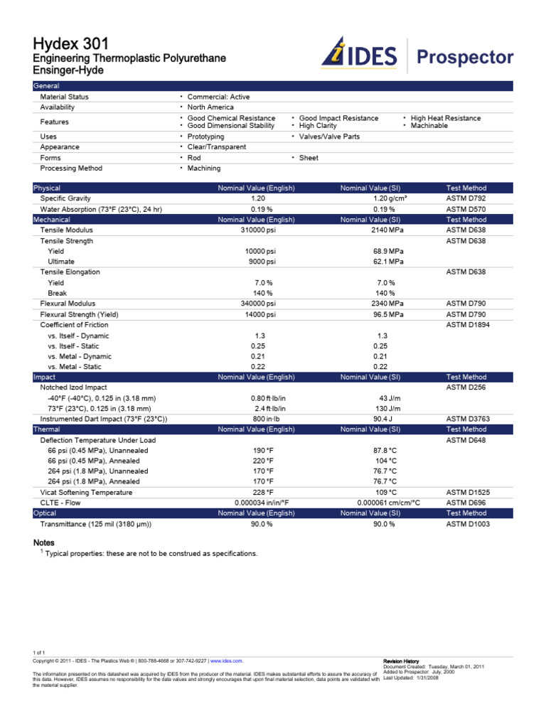 TPU Hydex 301 | PDF | Strength Of Materials | Ultimate Tensile Strength