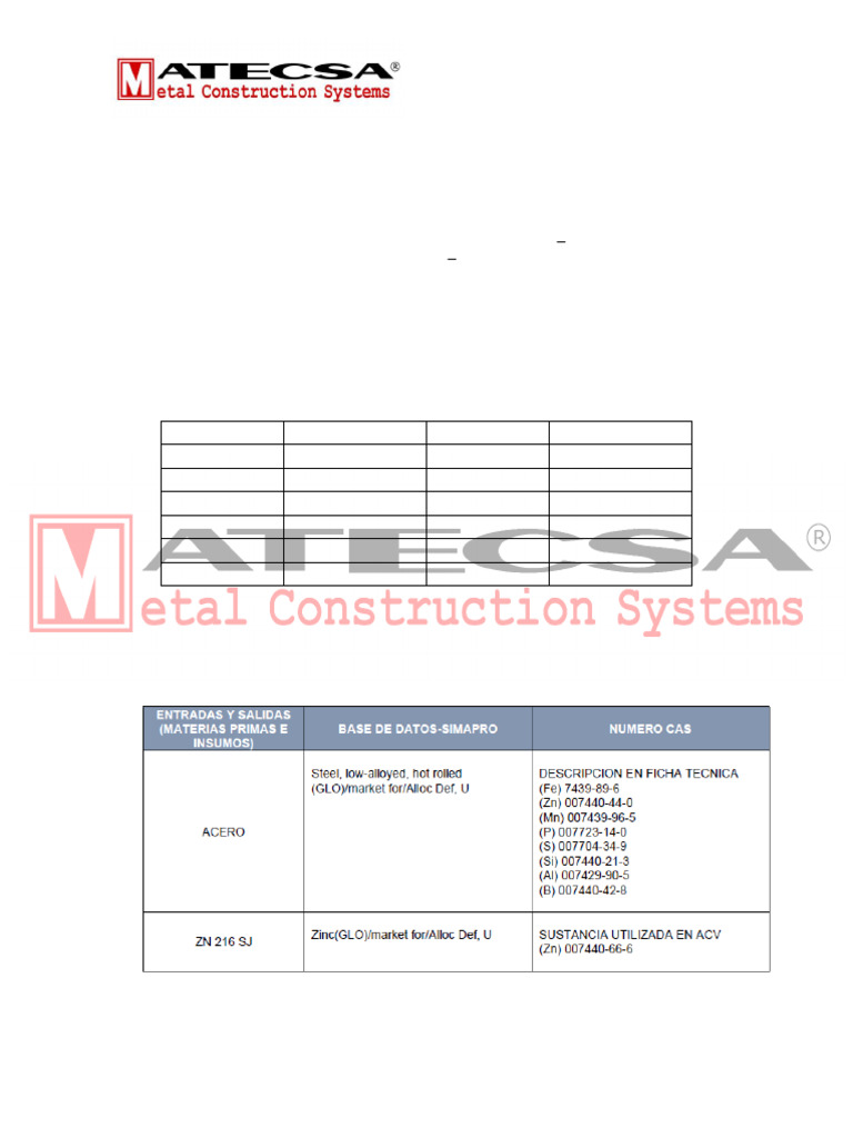 Hoja de Seguridad Matecsa | PDF | Cromo | Soldadura