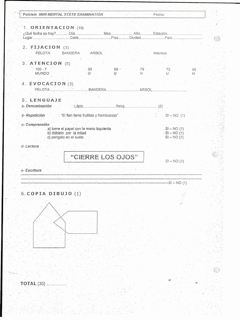 MMSE | PDF