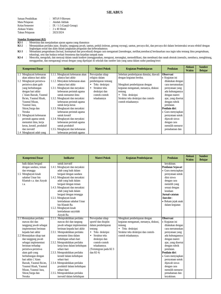 Silabus Akidah Aklak Kelas 9 | PDF
