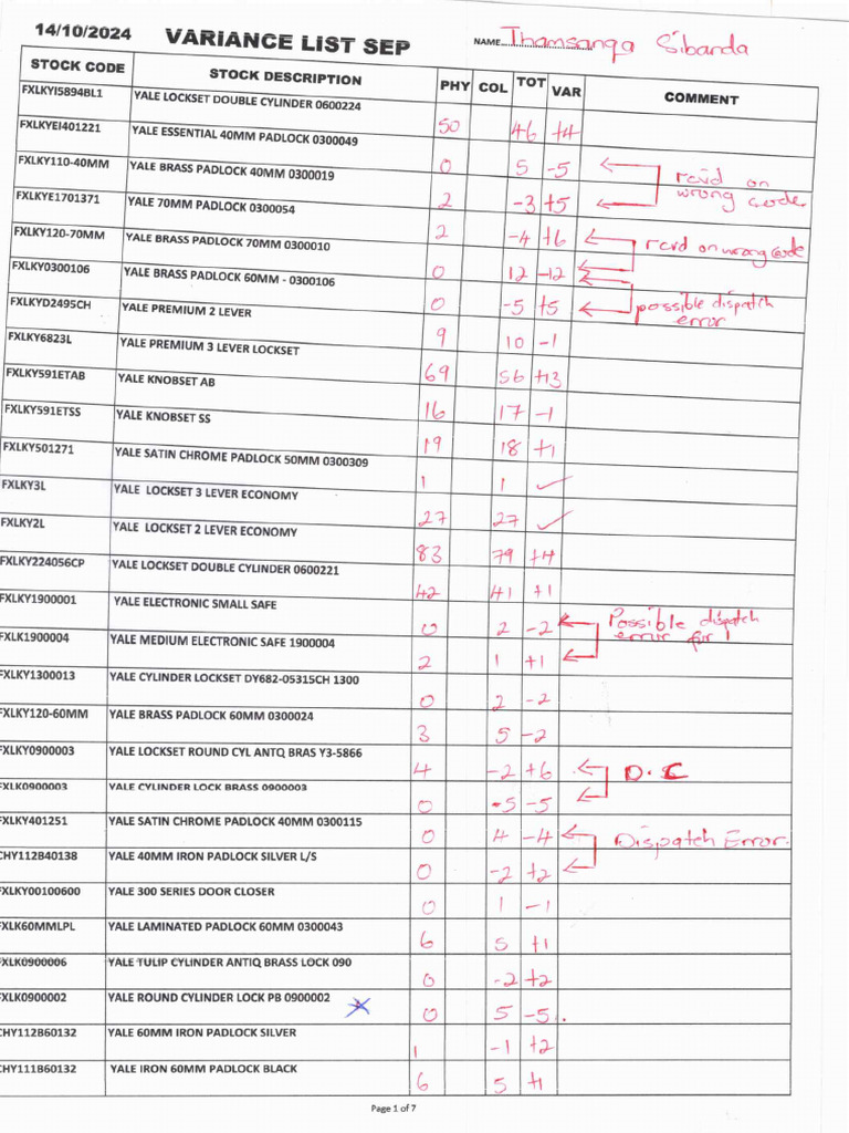 Variance20241016 09475331 | PDF