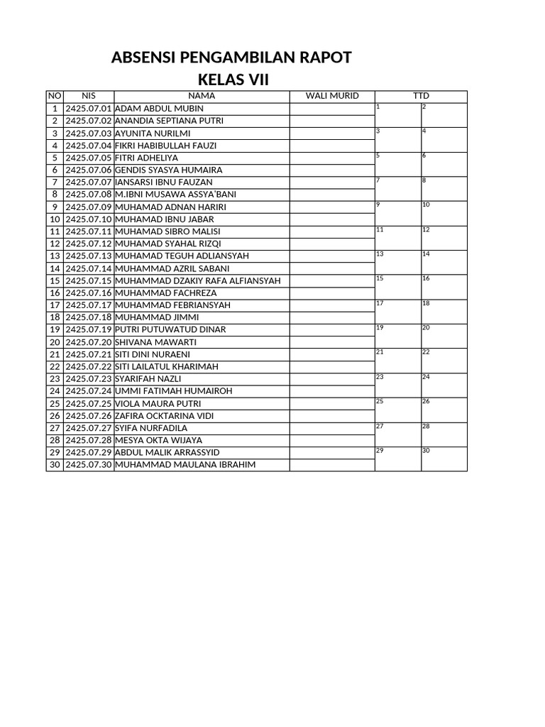 Absensi Rapot | PDF