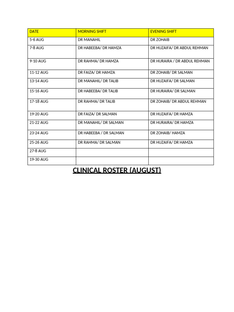 Clinical Roster | PDF