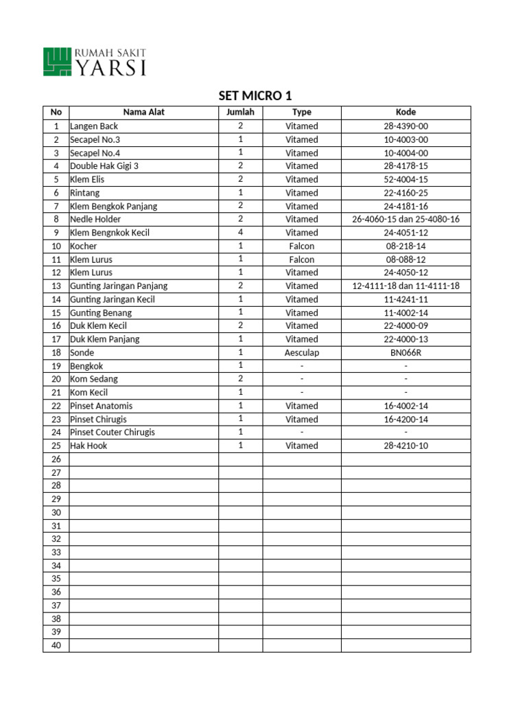 Set Alat | PDF