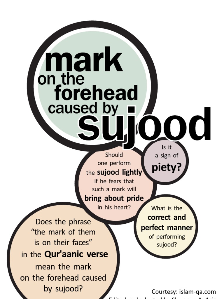 04 Mark On Forehead | PDF | Muhammad | Sharia
