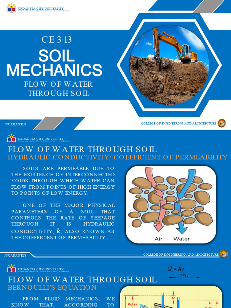 LECTURE 5 - FLOW OF WATER THROUGH SOIL | PDF | Soil Science | Soil ...