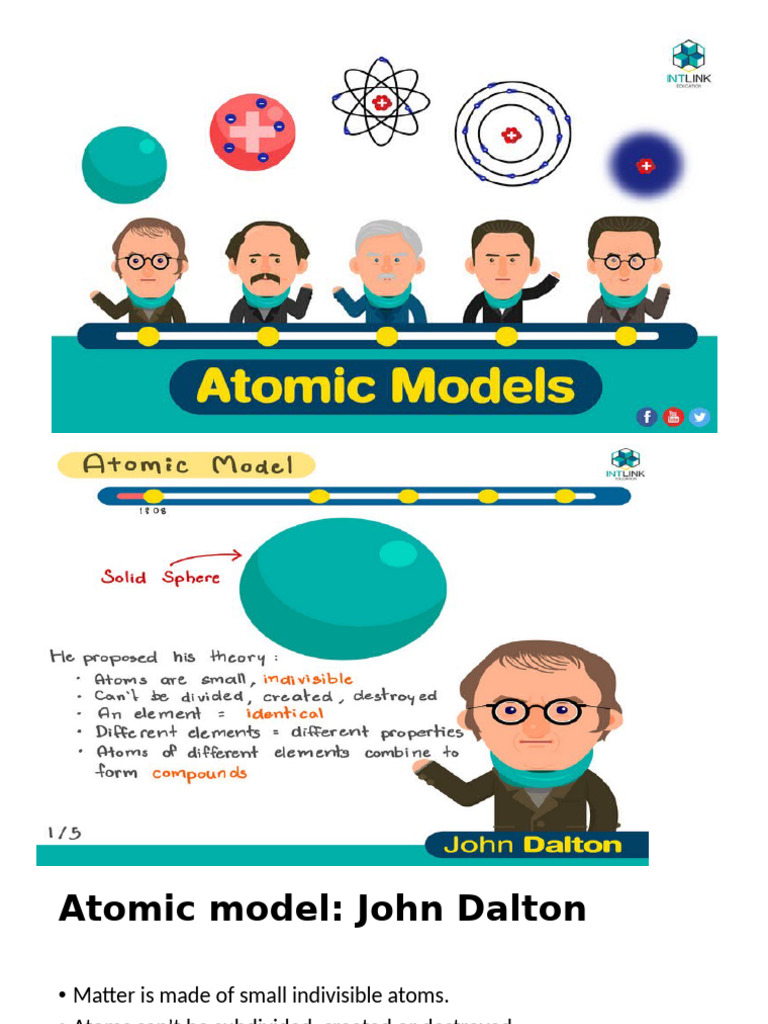 7F Atomic Theory | PDF