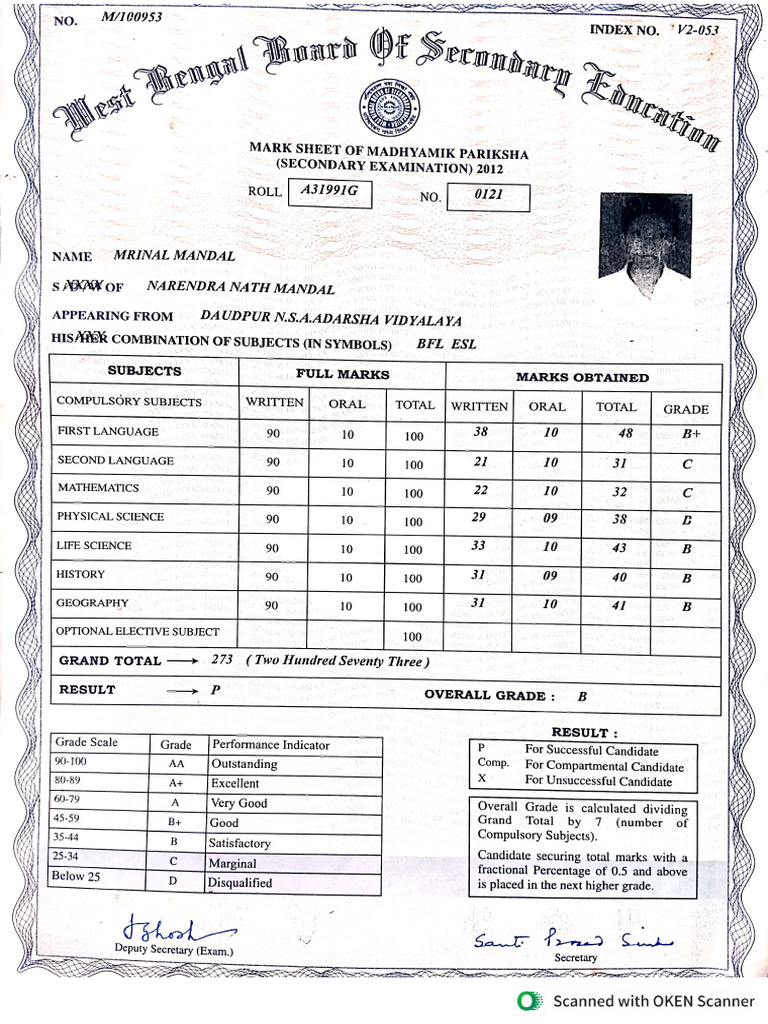 10th Mark Sheet | PDF