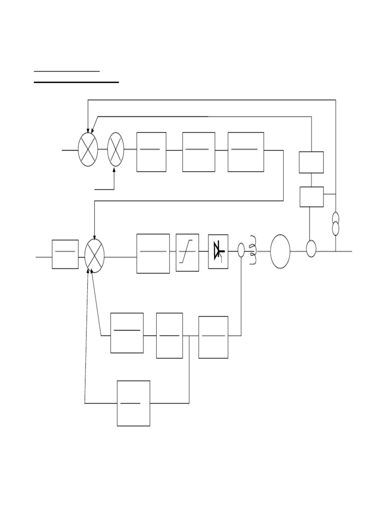 Block Digram Fopr The Static Exciter | PDF | Amplifier | Telecommunications Engineering