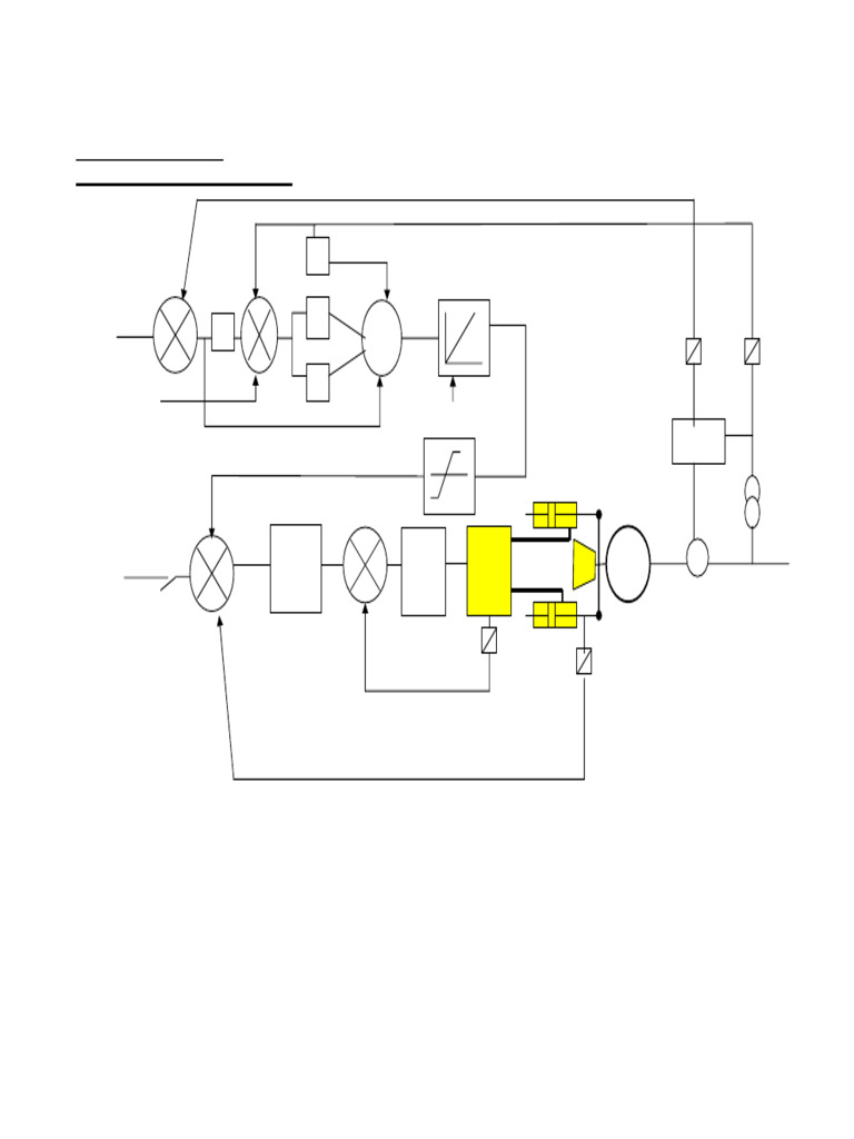 Block Digram Fopr The Governor | PDF | Electrical Grid | Electrical ...