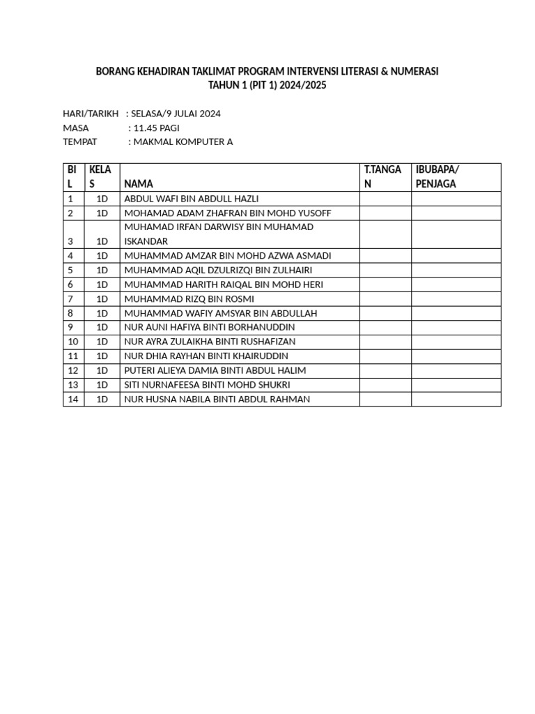 Borang Kehadiran Taklimat Program Intervensi Literasi | PDF