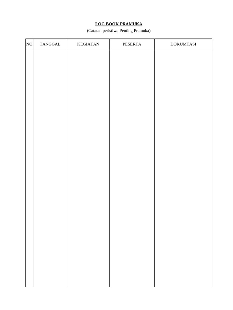 Log Book Pramuka | PDF