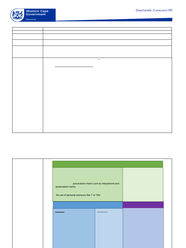 English HL Grade 10 Term 1 Week 6 - 2021 | PDF | Human Communication ...