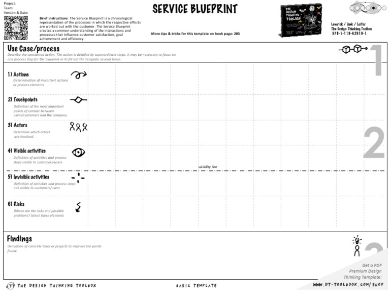 34 ServiceBlueprint BASIC En | PDF | Use Case | Human Communication