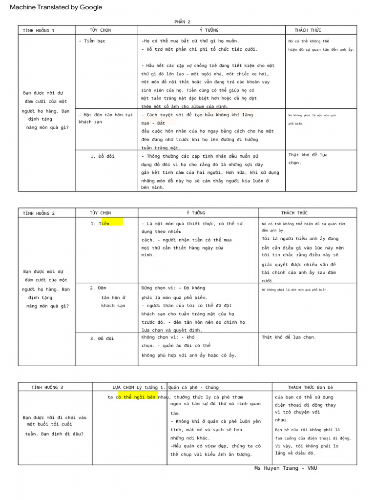 Speaking Part 2 Practice | PDF