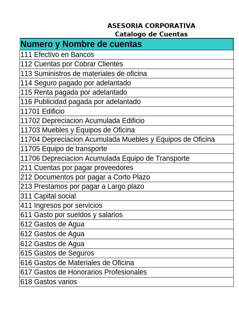 Tarea Final Del Módulo ? | PDF | Tarjeta de débito | Bancos