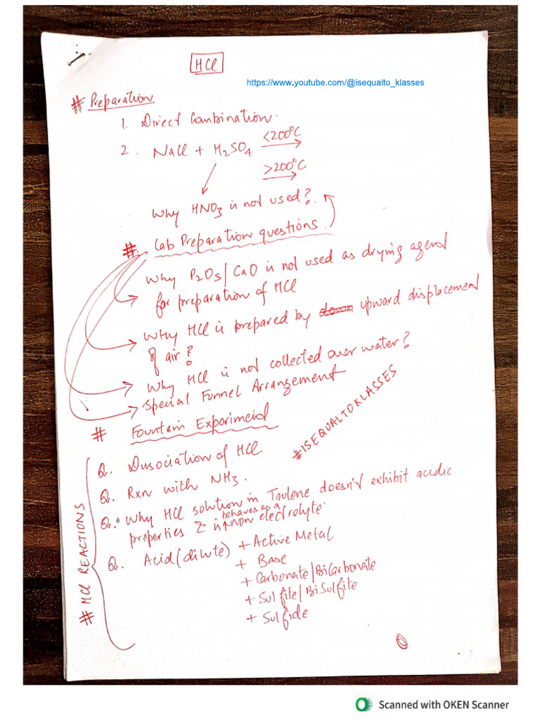 ICSE Class 10 Chemistry Notes | PDF