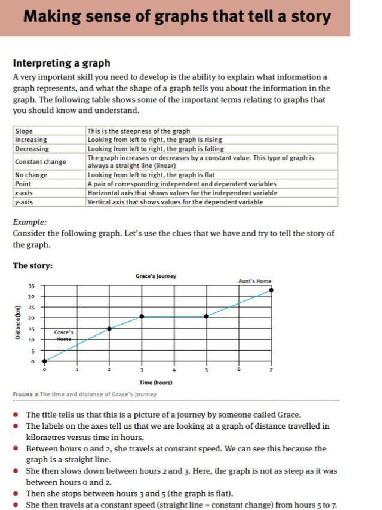 GR 10 | PDF