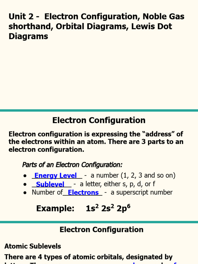 Electron Configuration Guide | PDF | Electron Configuration | Atomic Orbital