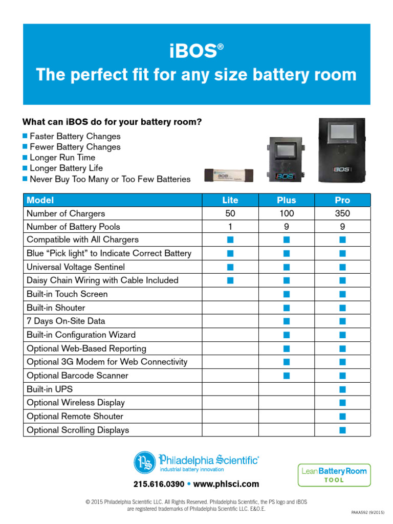 PAKA592 iBOS Family Matrix | PDF | Electronics | Computing
