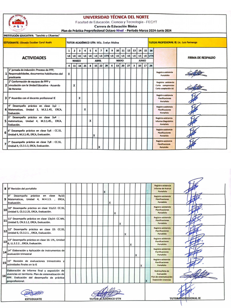 Plan de Prácticas | PDF