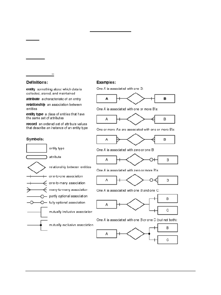 Lab manual-DBMS | PDF | Database Index | Table (Database)
