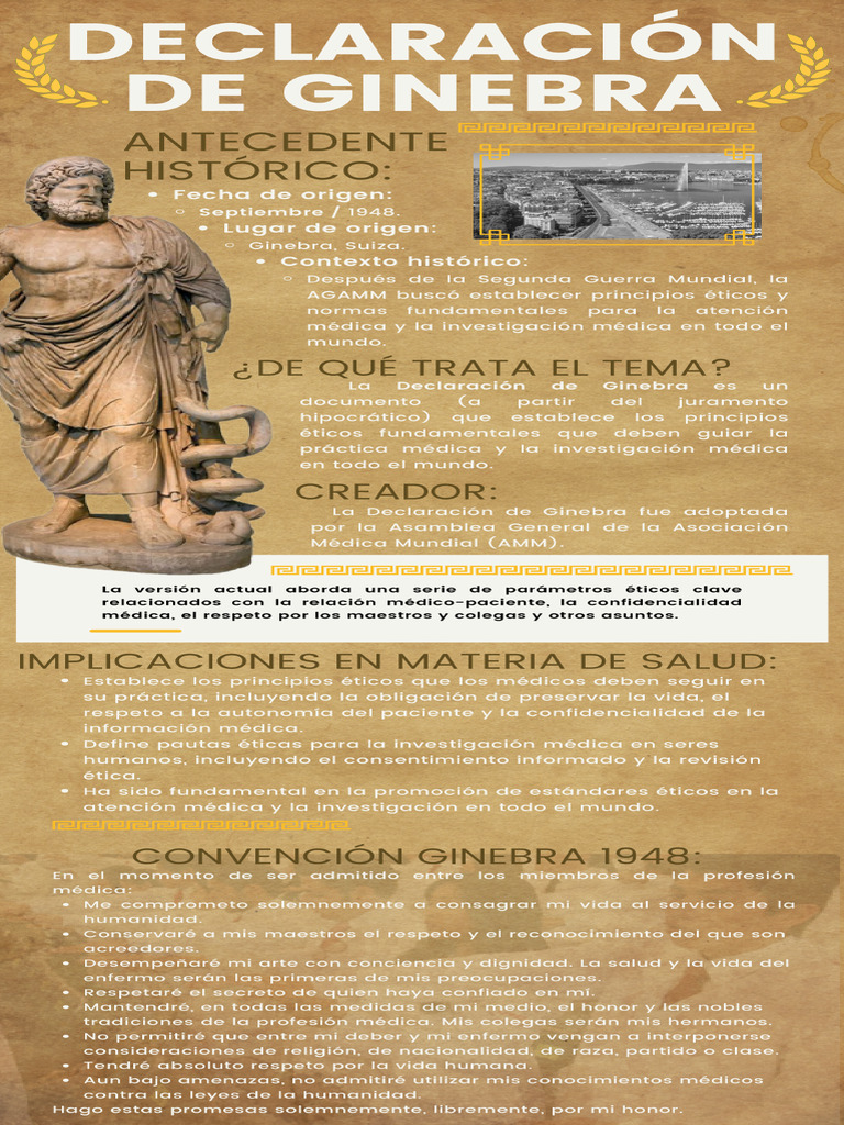 Declaración de Ginebra | PDF