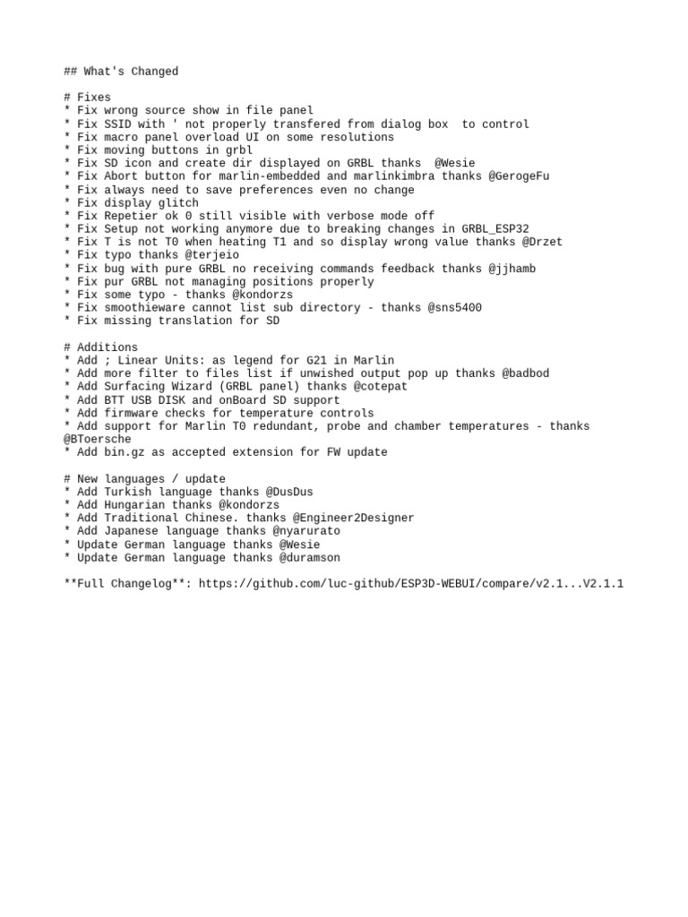 Changelog | PDF