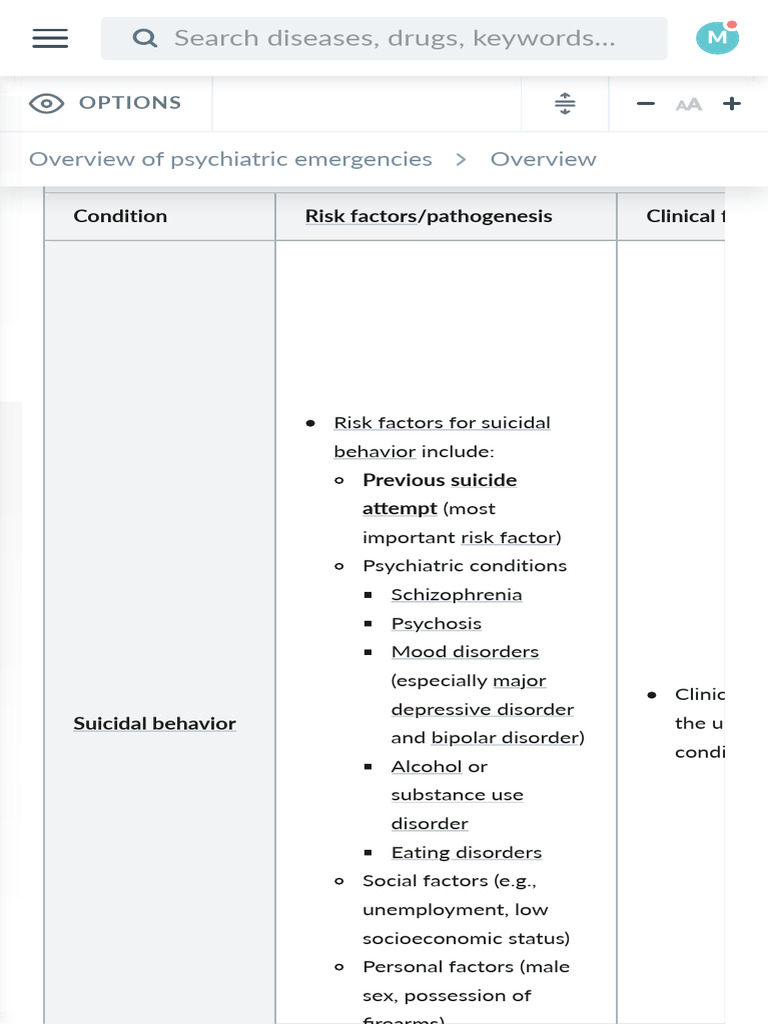 Psychiatric Emergencies Overview | PDF