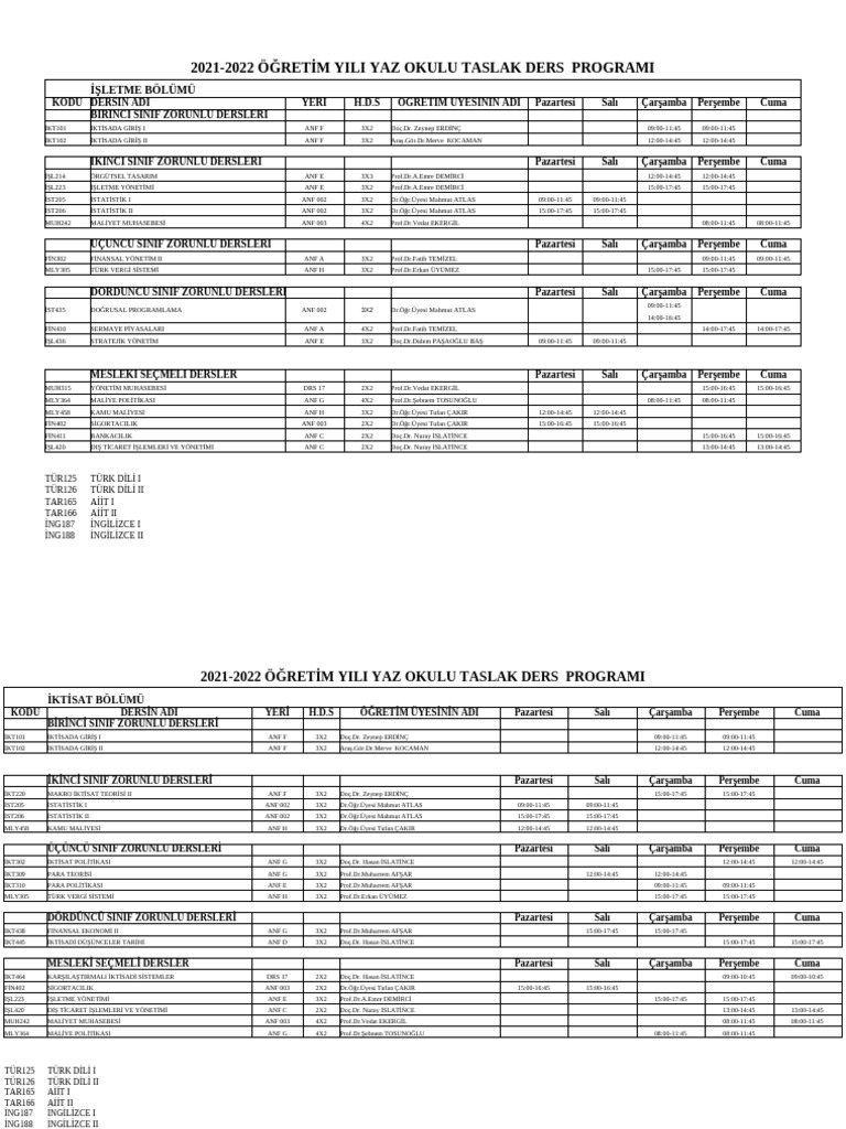 2021 2022 Yaz Okulu Taslak Ders Programi | PDF