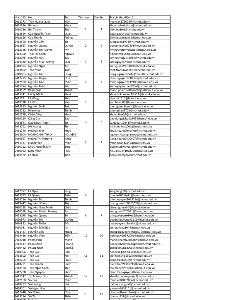 BTL L13 T.Khải | PDF