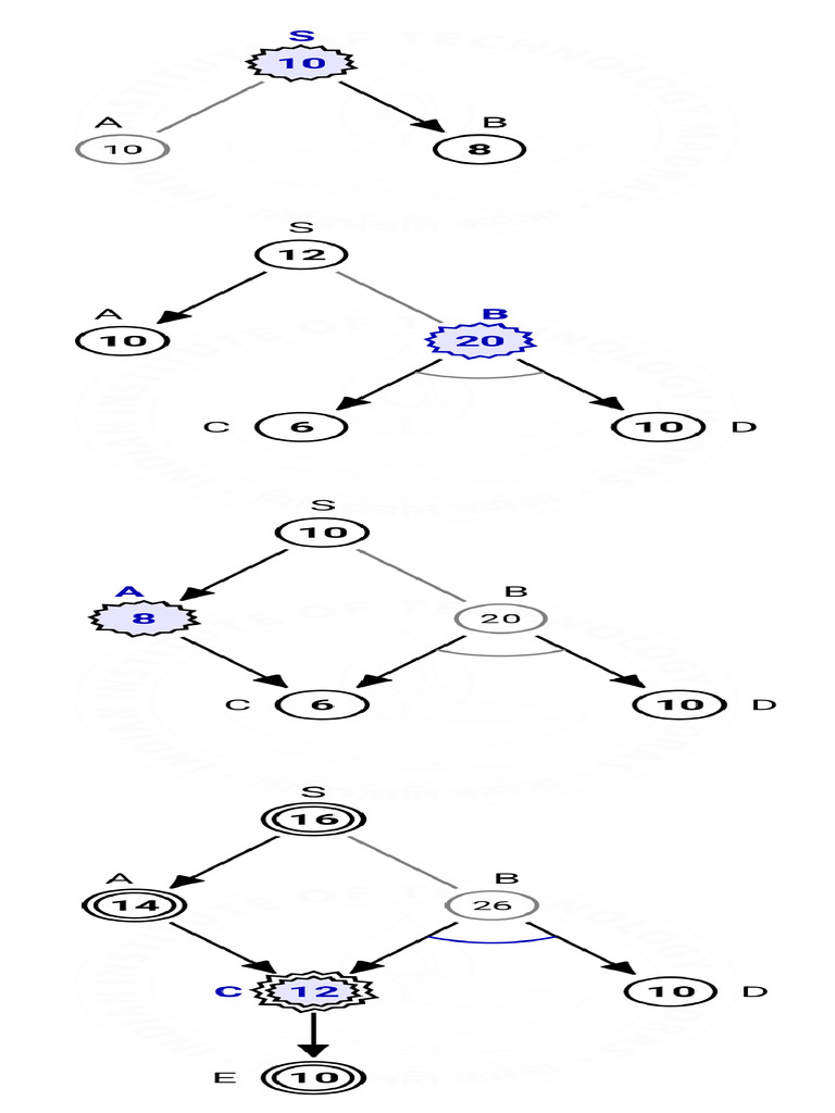 AI SMPS 2024 Week 09 AO Star 3 PA Solution Edge Cost 2 | PDF