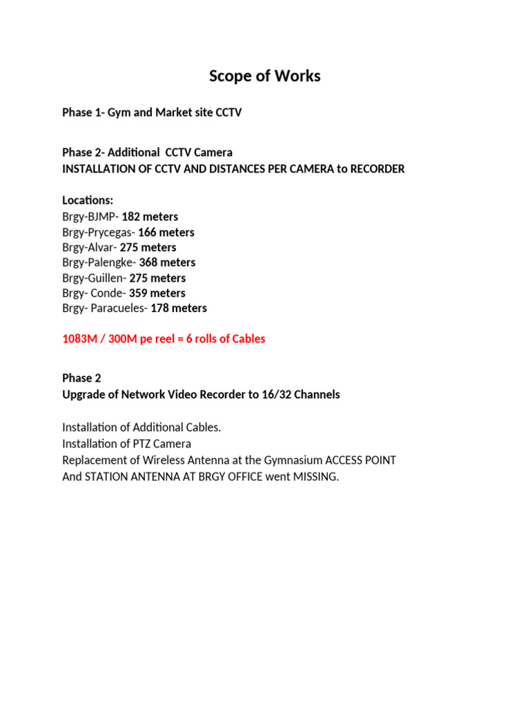 Scope of Works | PDF | Home & Garden | Computers